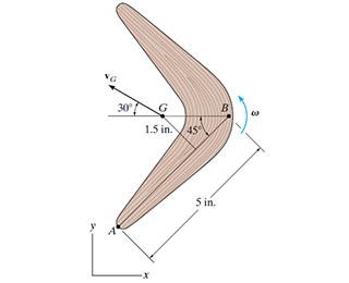 Solved At the instant shown in (Figure 1) the boomerang has | Chegg.com