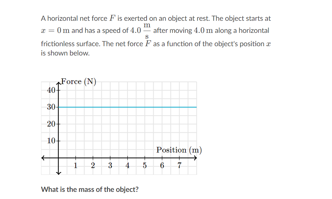Solved A horizontal net force F is exerted on an object at | Chegg.com