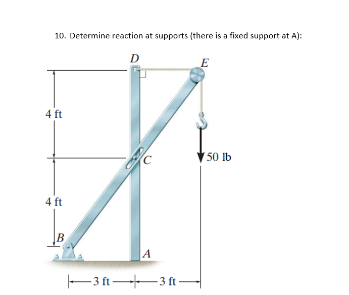 Solved 10. Determine reaction at supports (there is a fixed | Chegg.com
