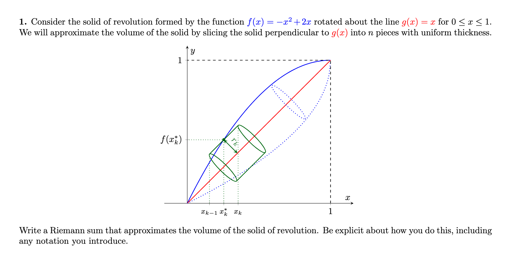 Solved 1. Consider the solid of revolution formed by the | Chegg.com