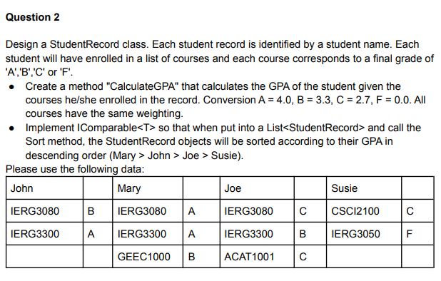 Solved Design a StudentRecord class. Each student record is | Chegg.com