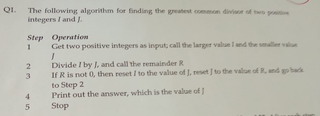 Solved Please Answer Showing Steps As Well As Modify The