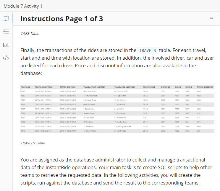 Solved Module 7 Activity 1 How do I write this SQL Query | Chegg.com