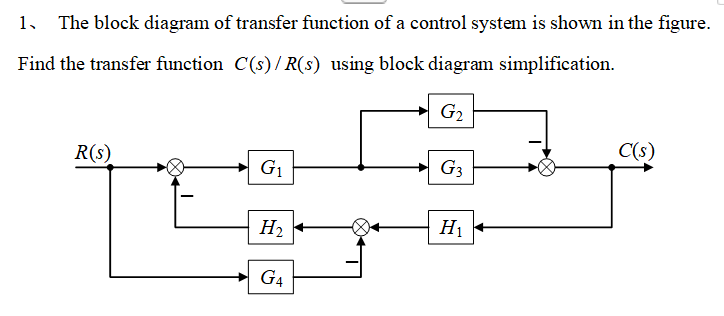 Solved 1、 The block diagram of transfer function of a | Chegg.com