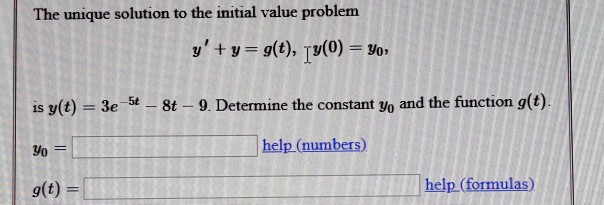 Solved The unique solution to the initial value problem | Chegg.com