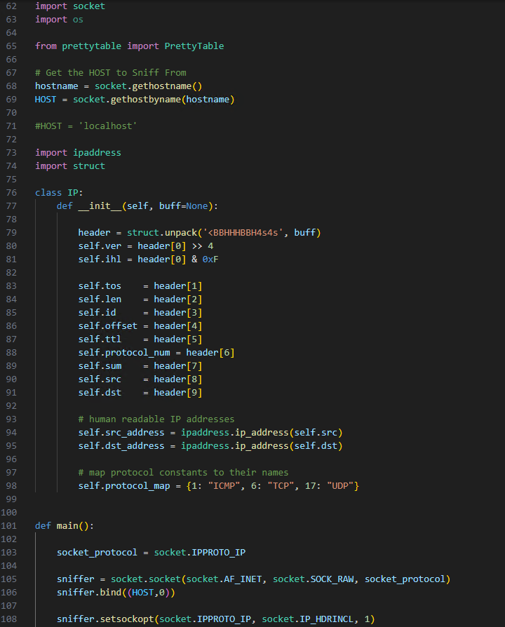 Solved Hello!********I RECEIVED ASSITANCE FROM A CHEGG | Chegg.com