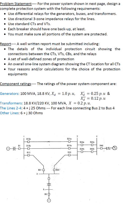 Problem Statement. For the power system shown in next | Chegg.com