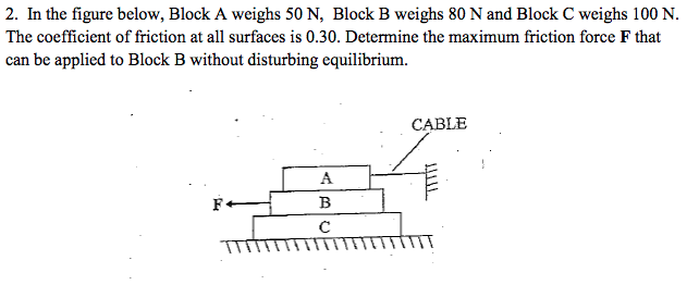 Solved 2. In the figure below, Block A weighs 50 N, Block B | Chegg.com