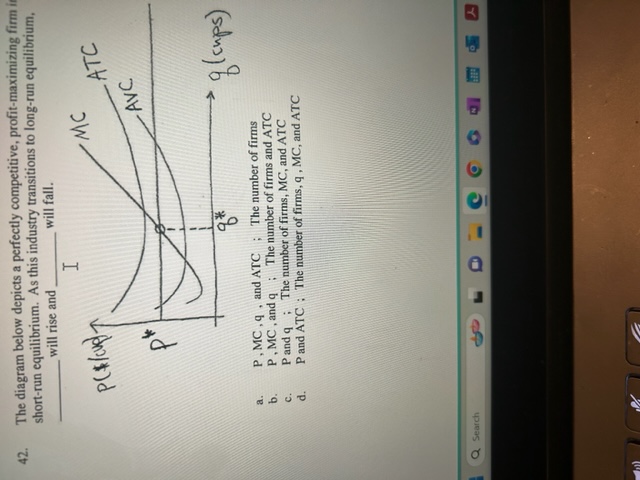 Solved 42. The diagram below depicts a perfectly | Chegg.com