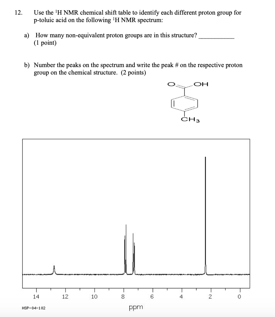 Solved 12. Use th Use the 'H NMR chemical shift table to | Chegg.com