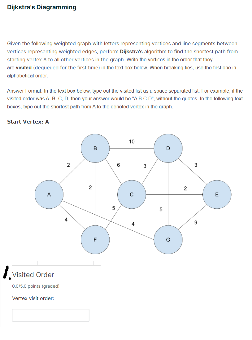 Solved Dijkstra's Diagramming Given the following weighted | Chegg.com