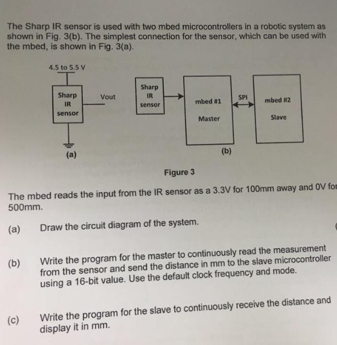 Solved The Sharp IR sensor is used with two mbed | Chegg.com