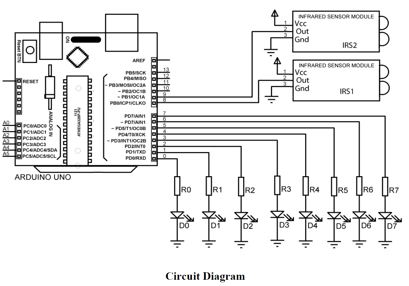 Kindly, the answers are needed to be solved step by | Chegg.com