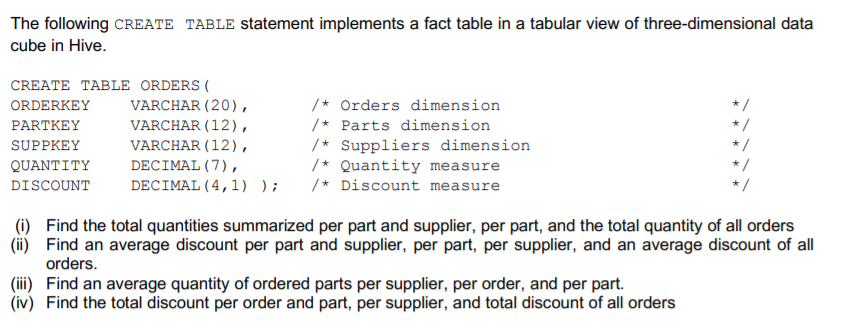 The following CREATE TABLE statement implements a | Chegg.com