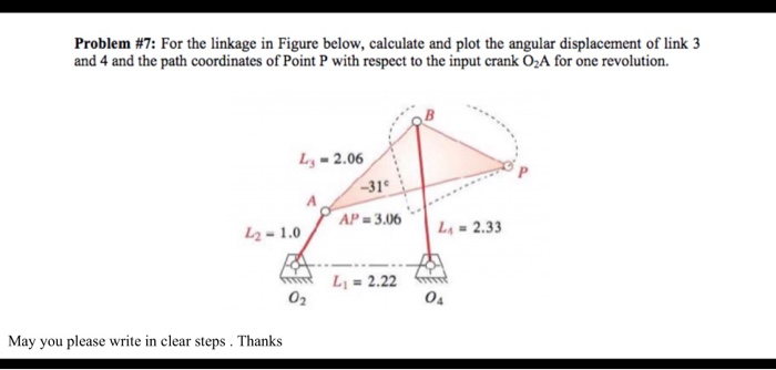 Solved Problem #7: For the linkage in Figure below, | Chegg.com