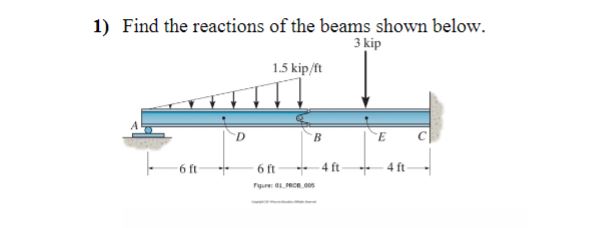 Solved Find the reactions of the beams shown below. | Chegg.com