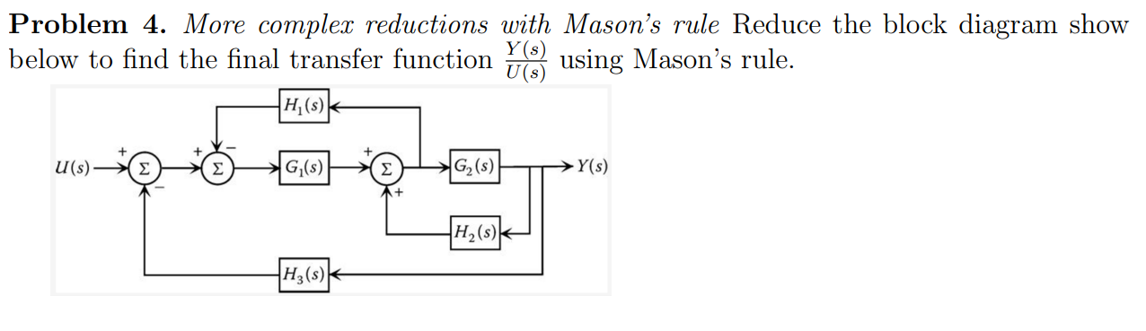 Solved Problem 4. More complex reductions with Mason's rule | Chegg.com