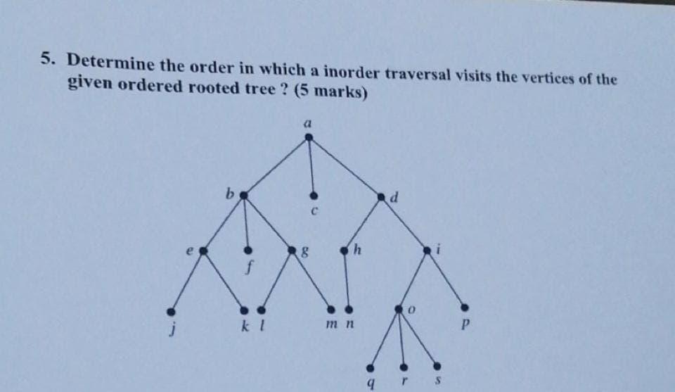 Solved 5. Determine the order in which a inorder traversal | Chegg.com