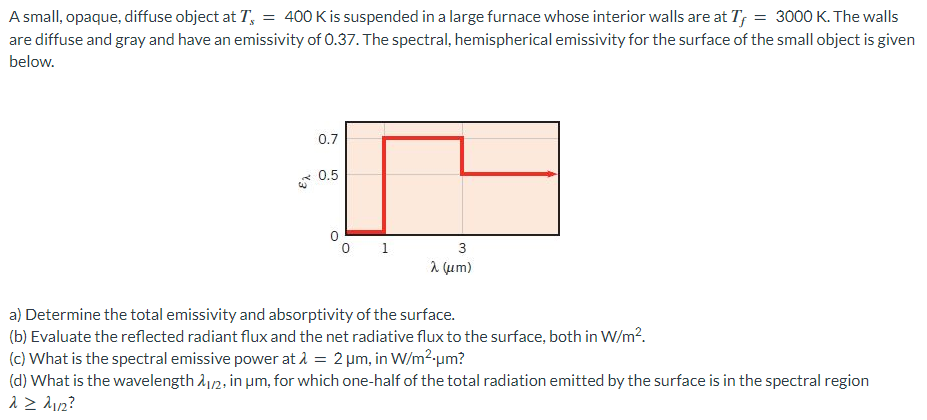 Solved A small, opaque, diffuse object at T, = 400 K is | Chegg.com