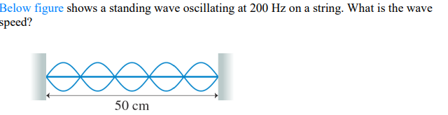 Solved Below figure shows a standing wave oscillating at 200 | Chegg.com