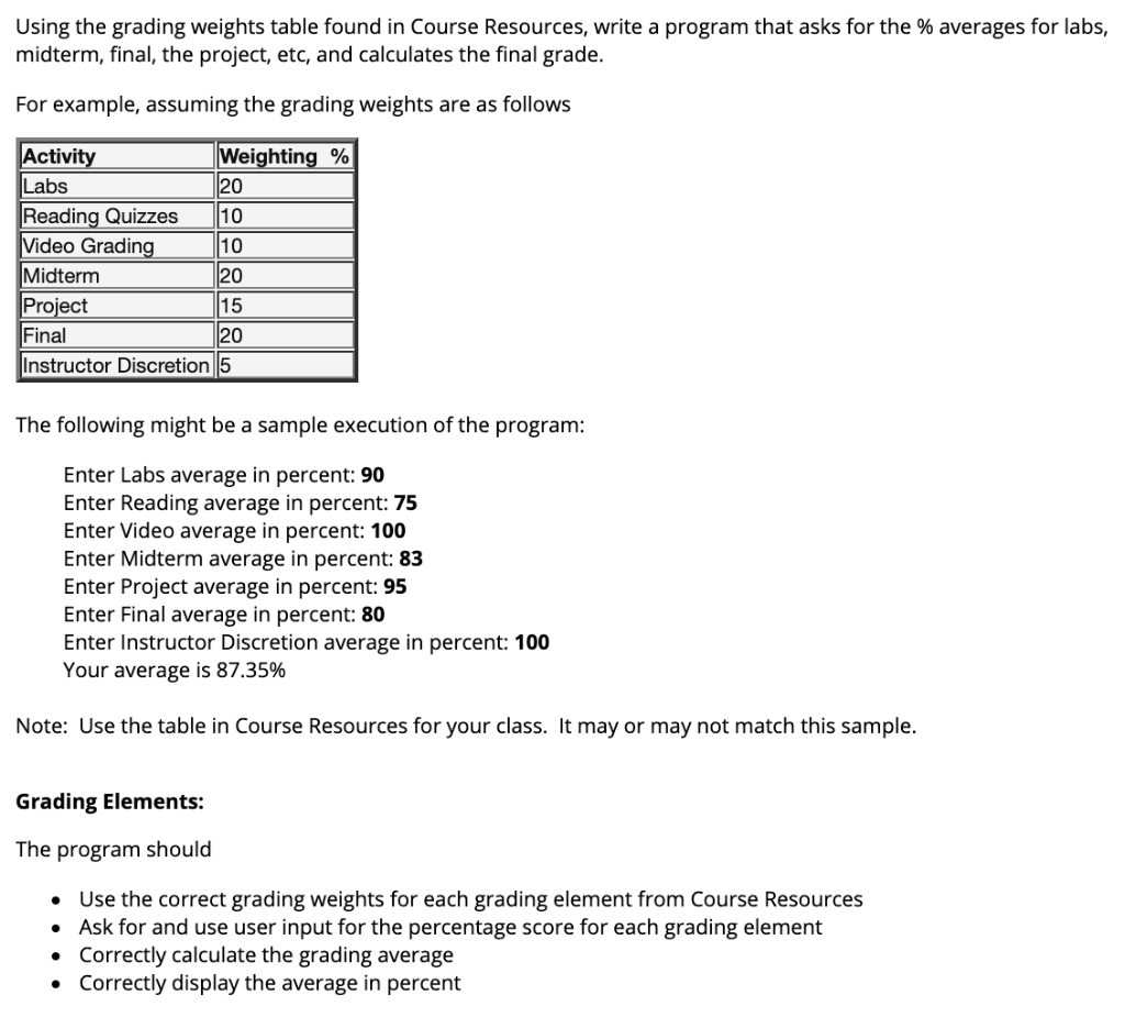 Solved *The program is in Java as well! :) Here's the | Chegg.com