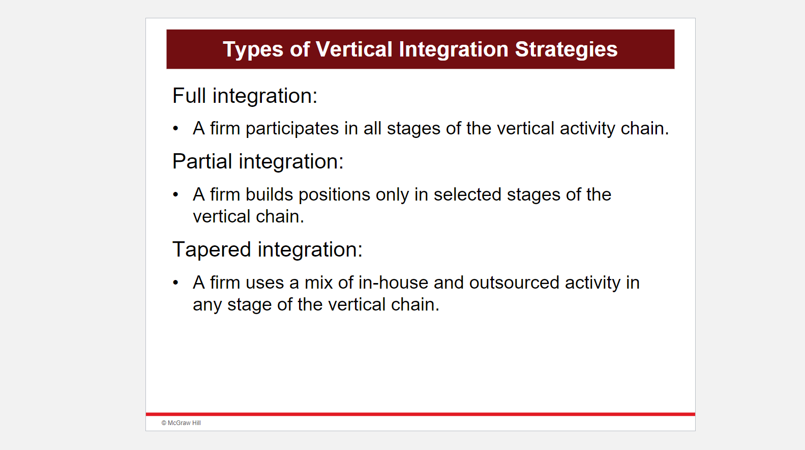 Solved Vertical Integration Strategies Vertically integrated | Chegg.com
