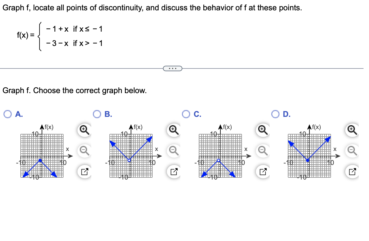 Solved Graph f, locate all points of discontinuity, and | Chegg.com