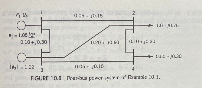 Solved D10.2 In the one-line diagram of the four-bus power | Chegg.com