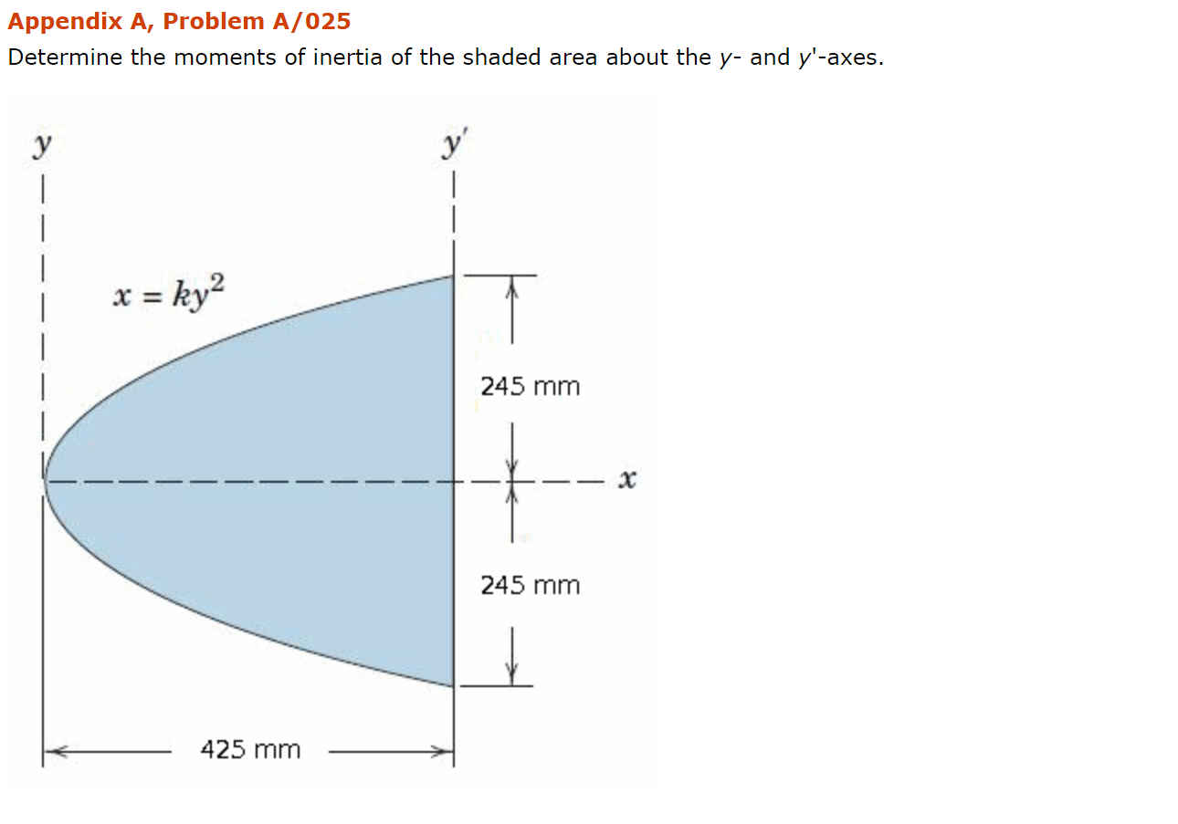 Solved Appendix A, Problem A/025 Determine the moments of | Chegg.com