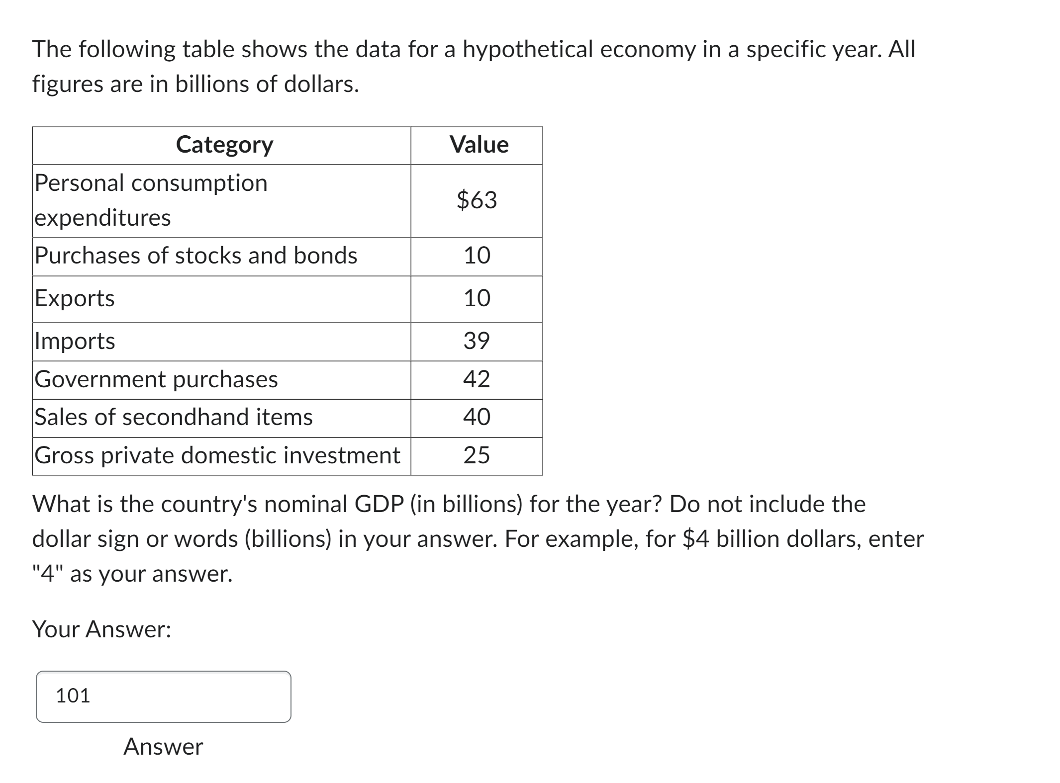 Solved The following table shows the data for a hypothetical | Chegg.com