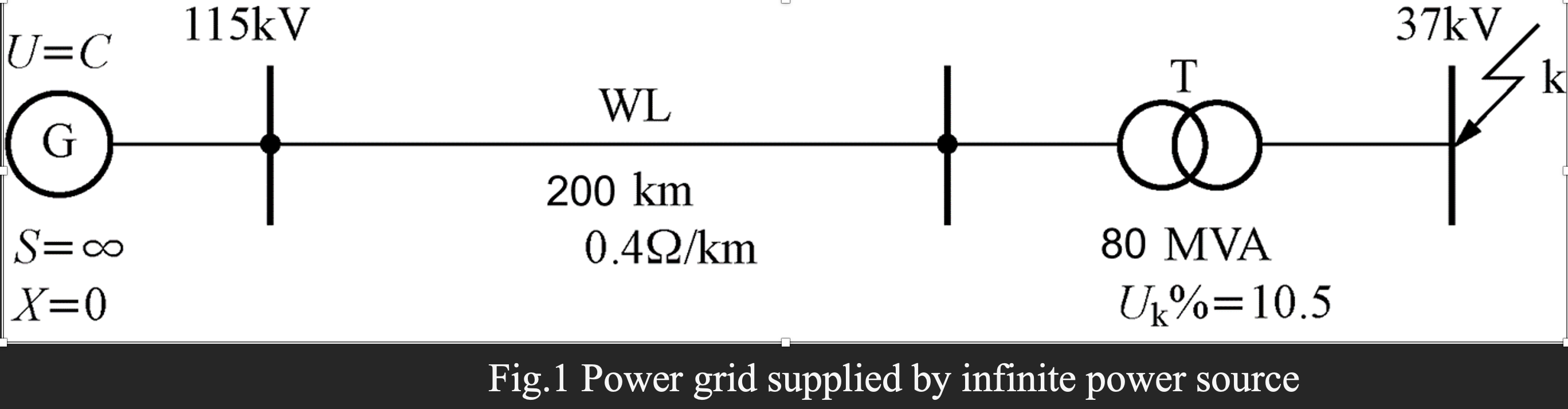 Solved Figure 1 shows a power grid with infinite power | Chegg.com