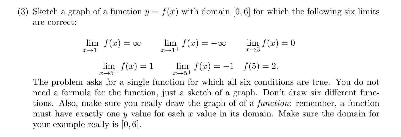 Solved 3) Sketch a graph of a function y=f(x) with domain | Chegg.com