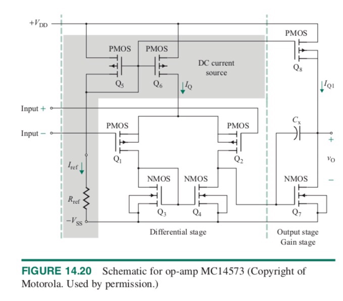 Solved +VDD PMoS PMOS PMOS DC current Qs source Q1 Input | Chegg.com