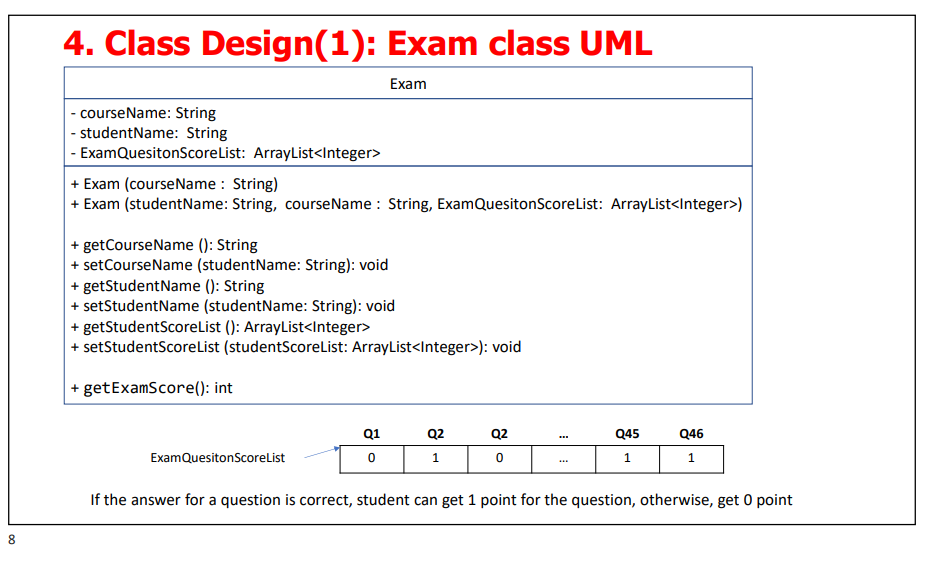 In this project, you will be developing a simple | Chegg.com