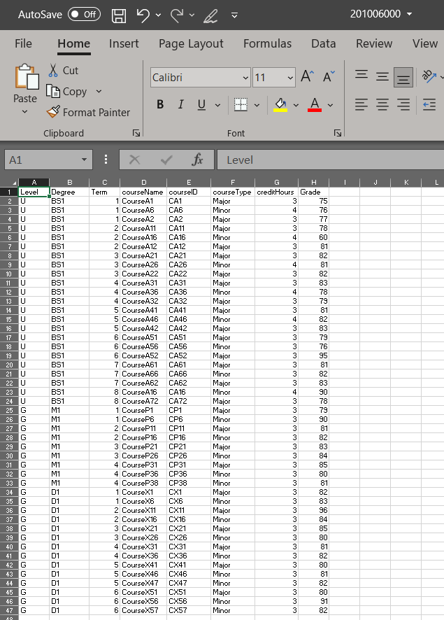 Develop a menu driven complete program that can | Chegg.com