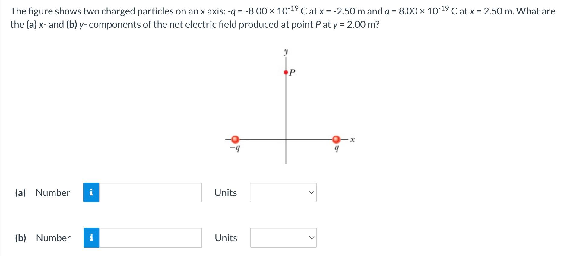 Solved The figure shows two charged particles on an x axis: | Chegg.com