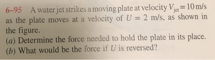 Solved 6-95 as the plate moves at a velocity of U = 2 m/s, | Chegg.com