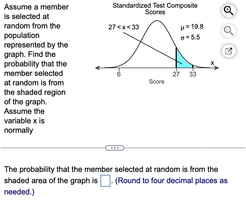 Solved Assume a member is selected at random from the | Chegg.com