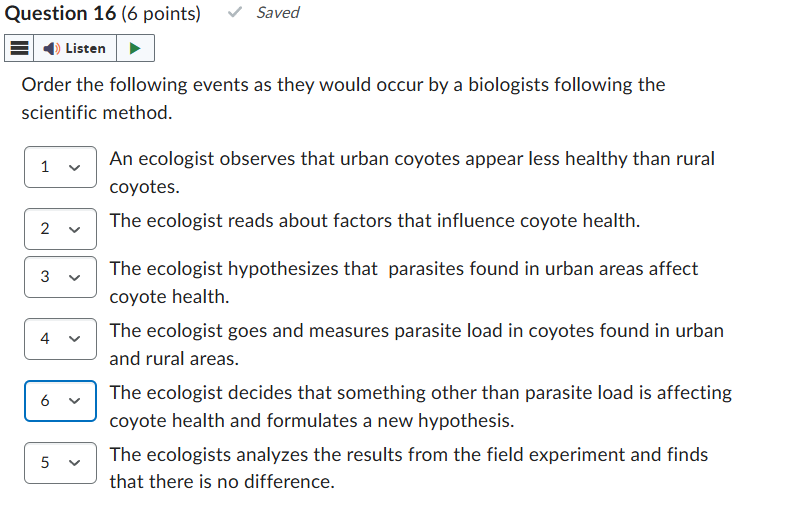 Solved Question 16 (6 ﻿points)Order the following events as | Chegg.com
