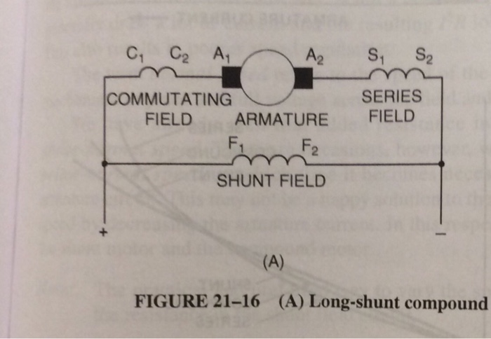 Solved C1 C2 A COMMUTATING FIELD SERIES ARMATURE FIELD SHUNT | Chegg.com