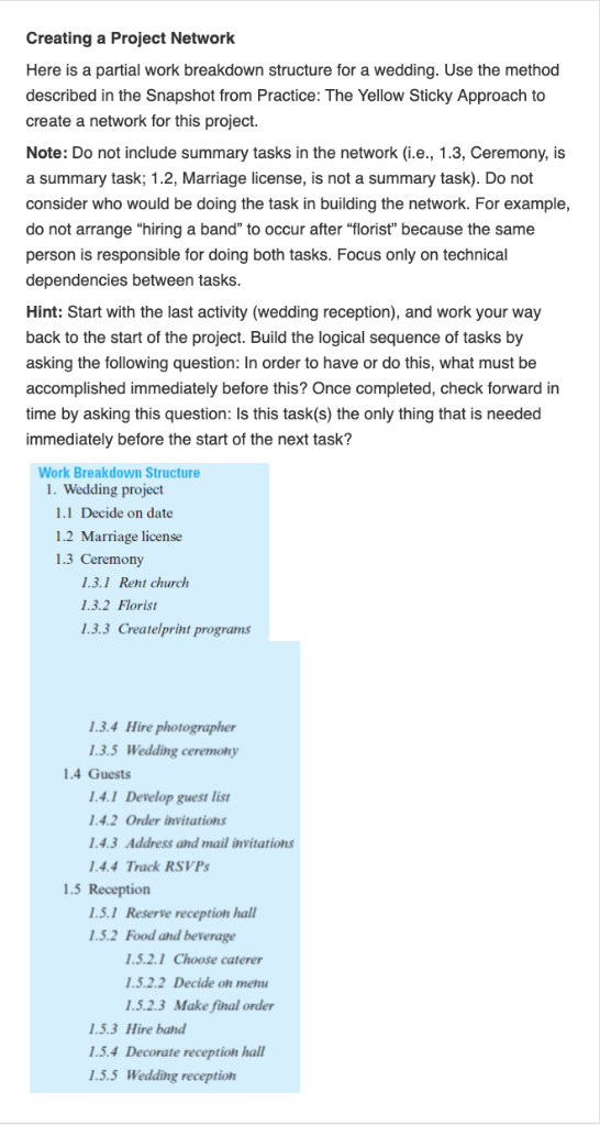 Solved Creating a Project Network Here is a partial work | Chegg.com