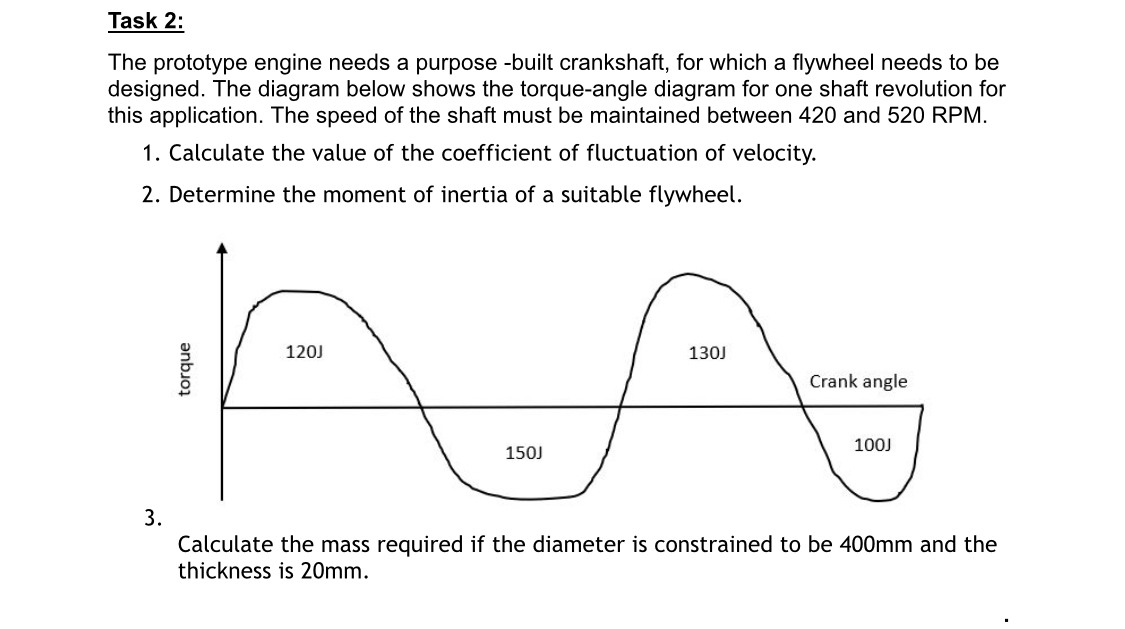 Solved Task 2: The prototype engine needs a purpose -built | Chegg.com