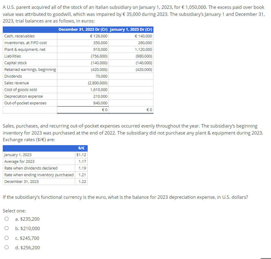 Solved A U.S. parent acquired all of the stock of an Italian | Chegg.com