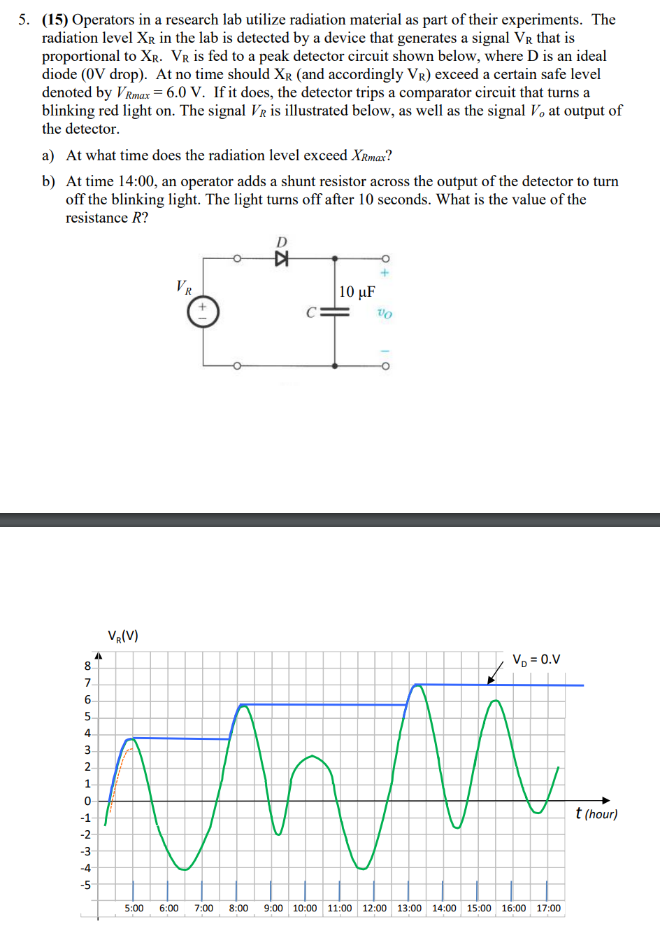 Solved 5. (15) Operators in a research lab utilize radiation | Chegg.com