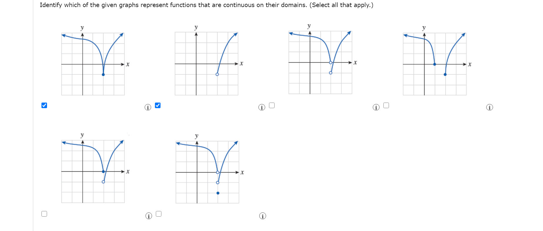 Solved Identify which of the given graphs represent | Chegg.com