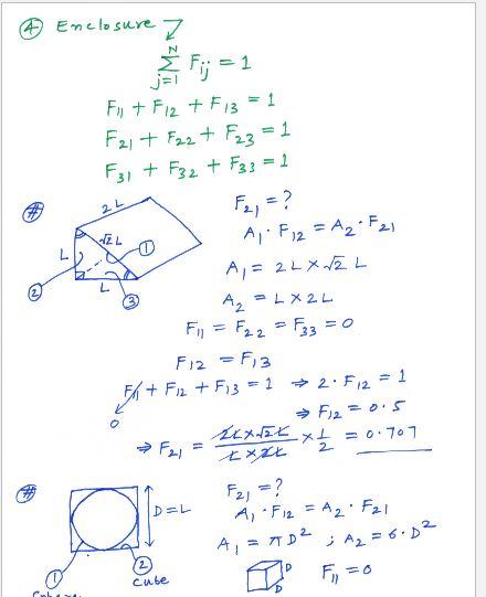 Solved Enclosure = 1 Fit F12 +F 13 = 1 F21+ F2 2 + F23 = 1 | Chegg.com