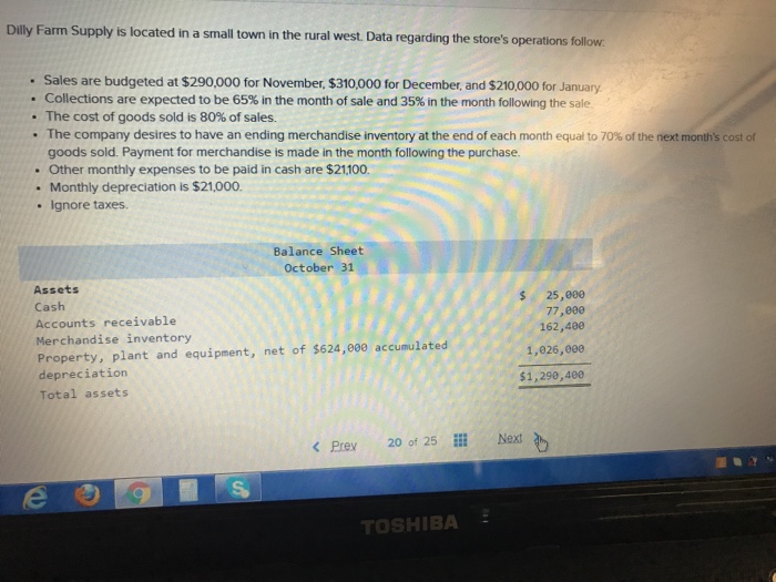 Solved Dilly Farm Supply is located in a small town in the | Chegg.com