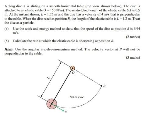 Solved A 5-kg dise A is sliding on a smooth horizontal table | Chegg.com