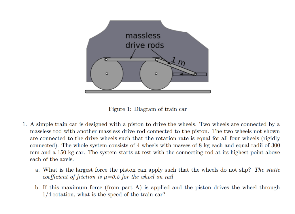 massless drive rods Figure 1: Diagram of train car 1. | Chegg.com