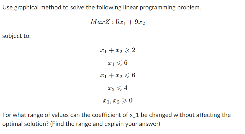 Solved Use graphical method to solve the following linear | Chegg.com